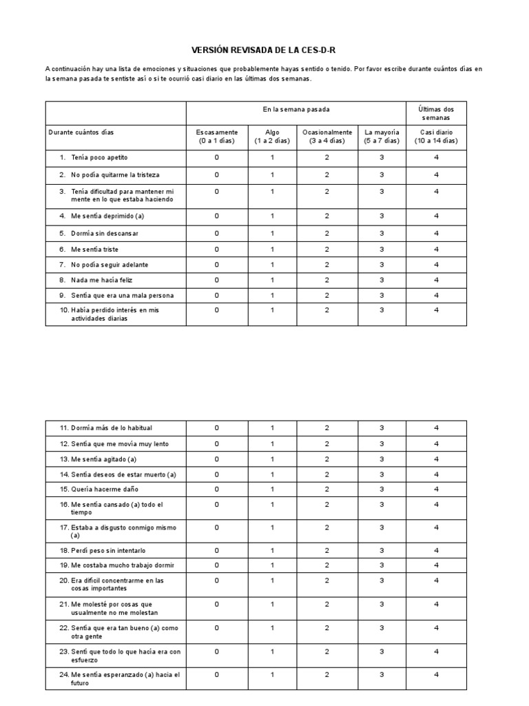 Inventario De Depresi n CES D R PDF