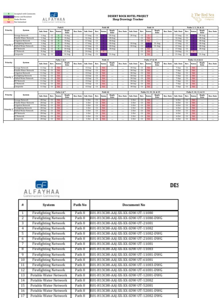 Shop Drawing Tracker-Log | PDF