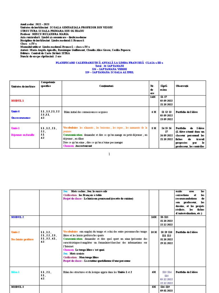 Planification annuelle français IV | PDF