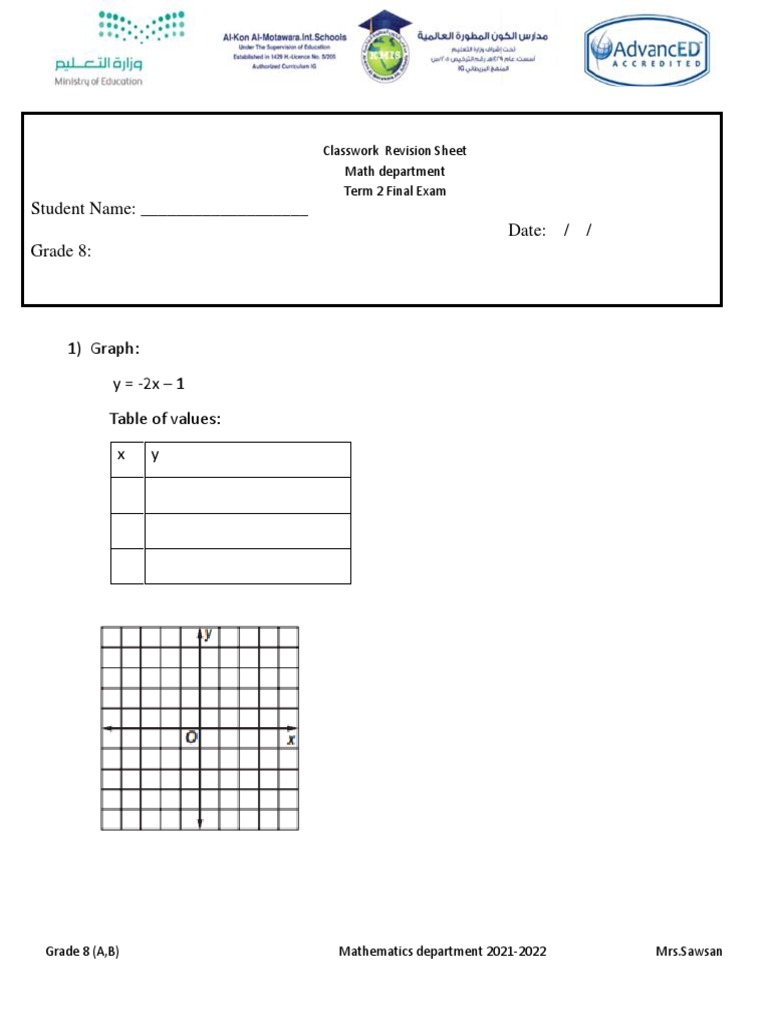 G8 Final Term 2 Revision Sheet (21-22) | PDF | Algebra | Mathematical Analysis