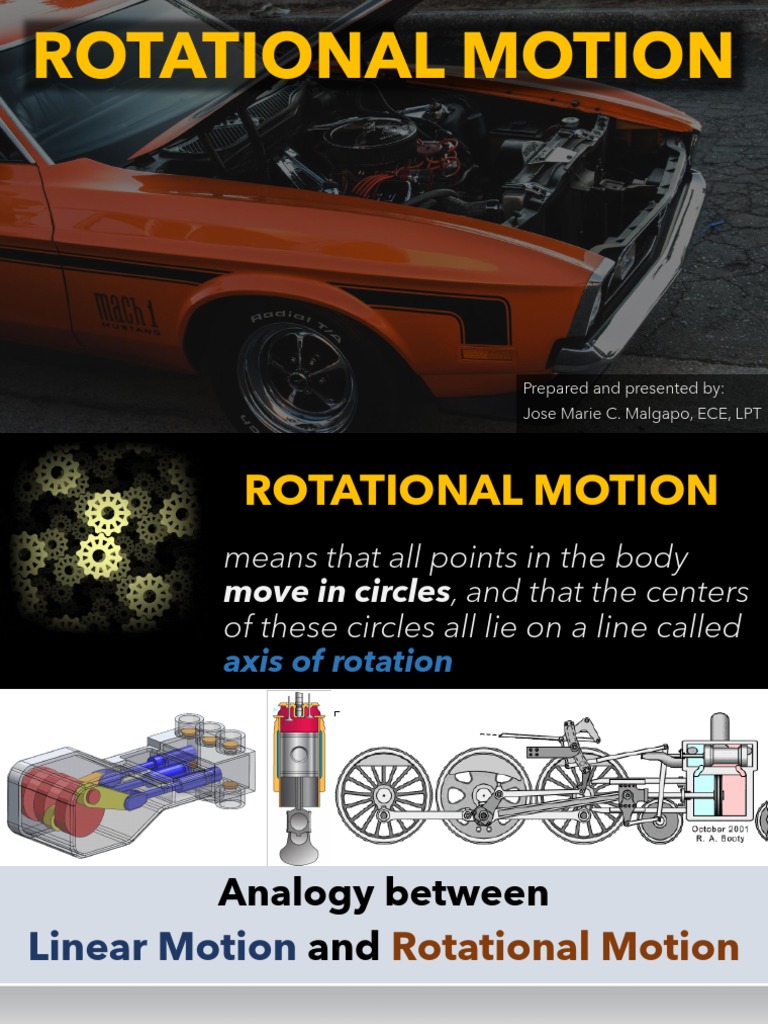 Rotational Motion Pdf Acceleration Rotation Around A Fixed Axis