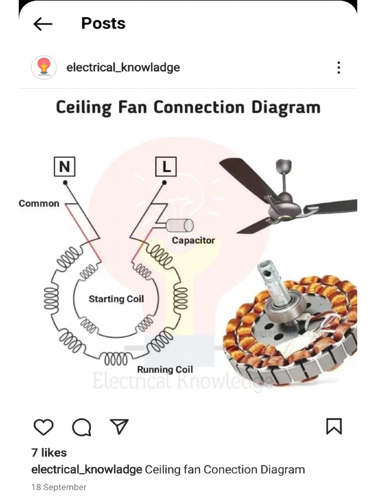 Celling Fan Winding | PDF