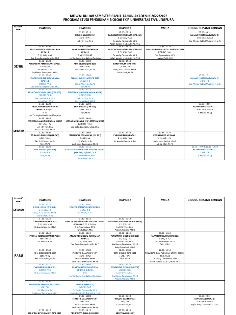 Jadwal Kuliah Biologi Semester Ganjil 2022-2023 Revisi | PDF