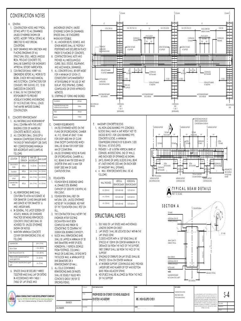 Construction Notes: Typical Beam Details | PDF | Concrete | Beam ...