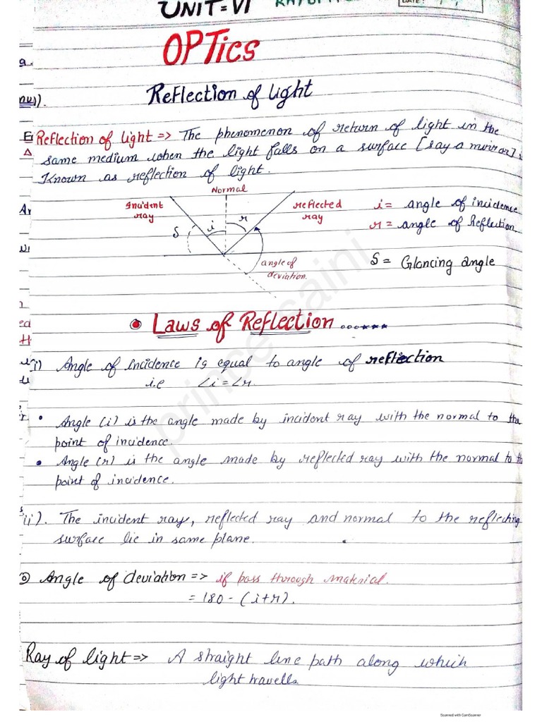 Ray Optics Study Warehouse | PDF