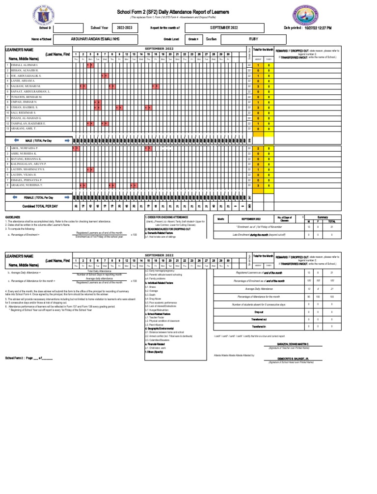 SF2-Grade 8 September 2k22 | PDF | Human Development
