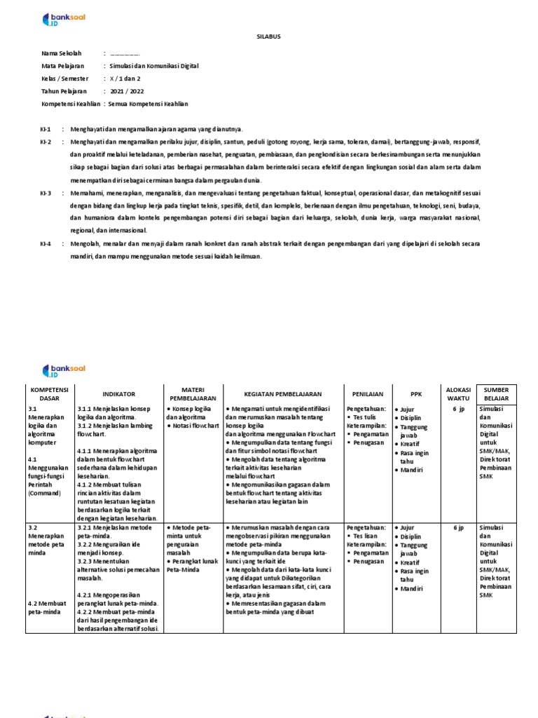 Silabus Simulasi & Komunikasi Digital Kelas X SMK Tahun 2021 2022 | PDF