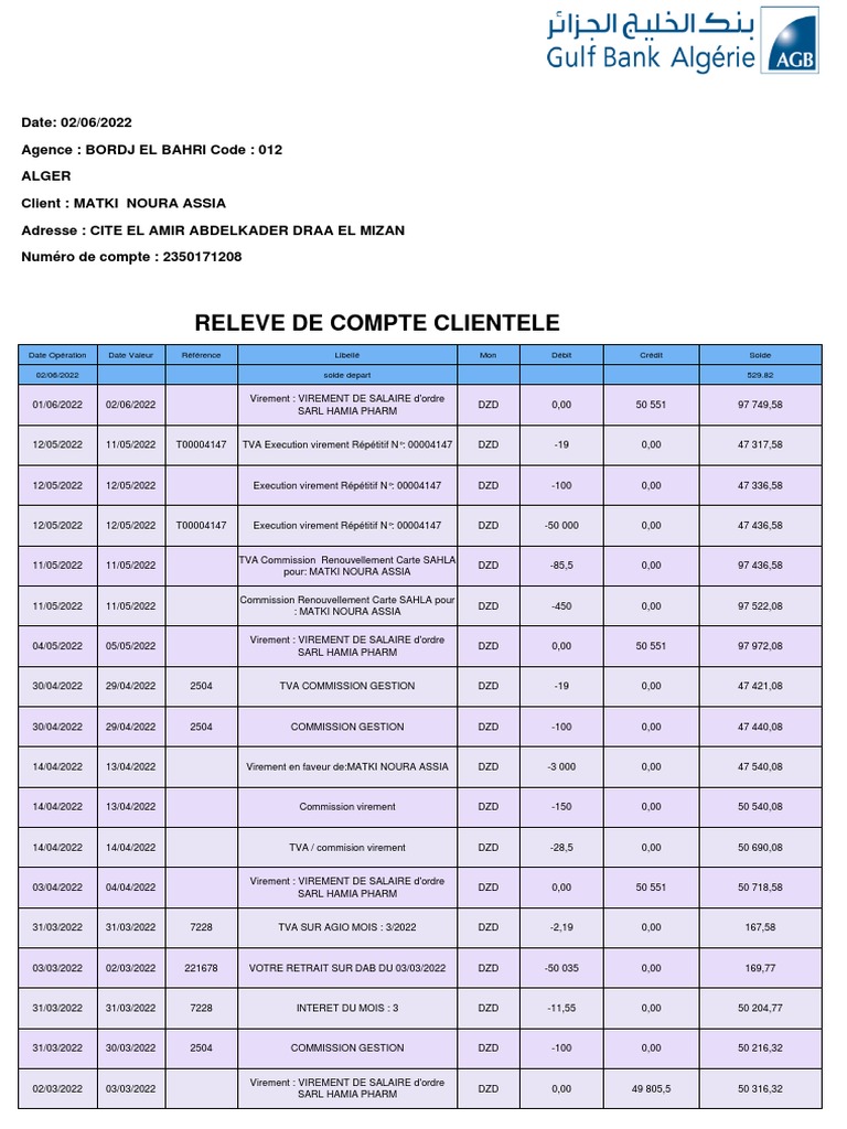 Releve 1 | PDF