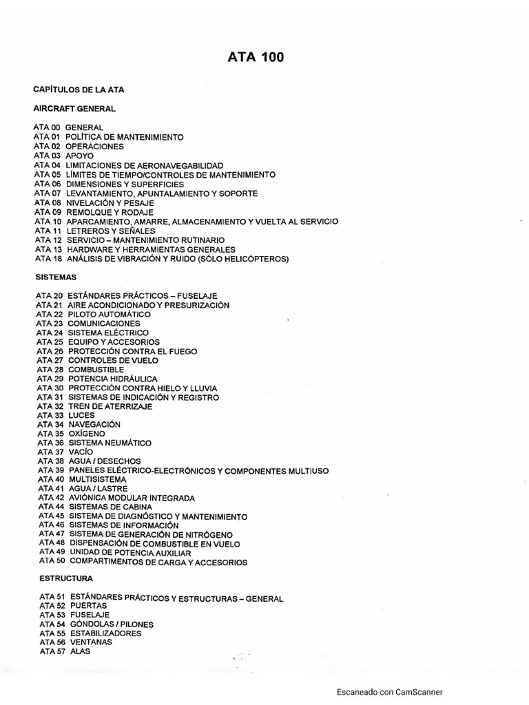 Ata 100 | PDF