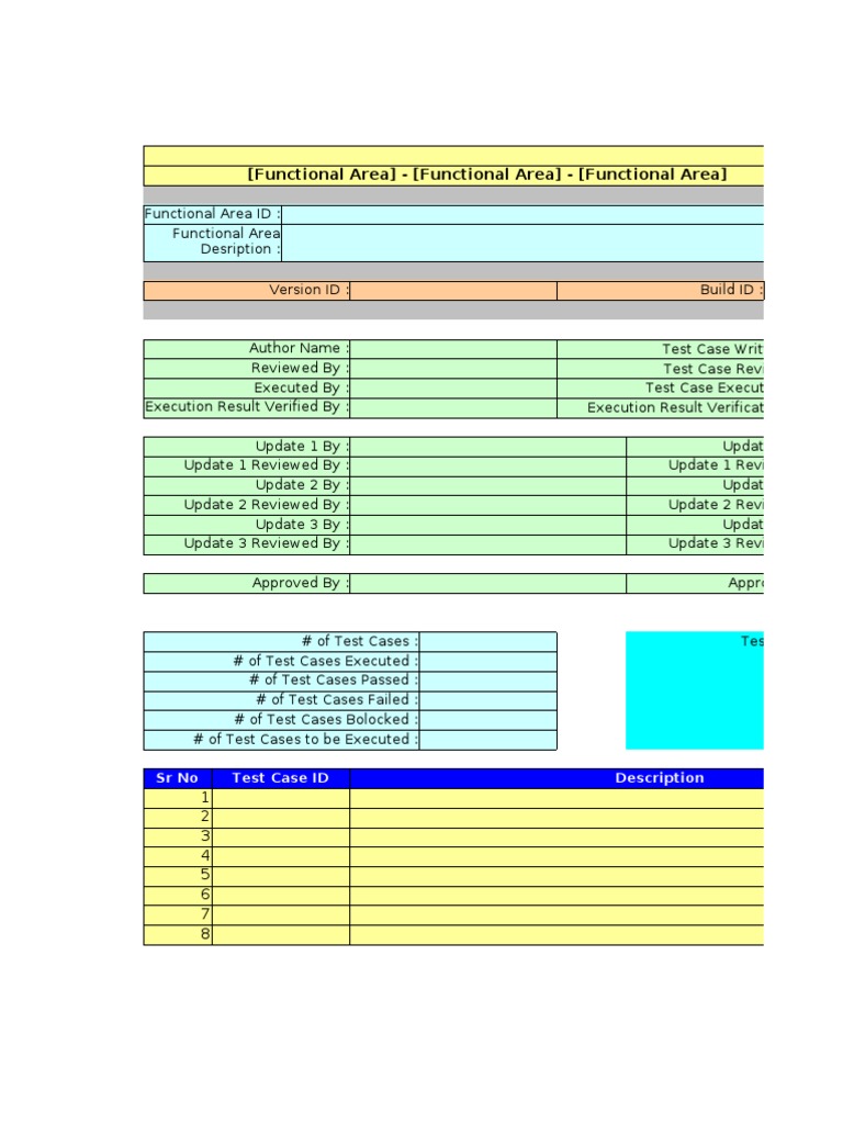 (Functional Area) - (Functional Area) - (Functional Area) : SR No Test ...