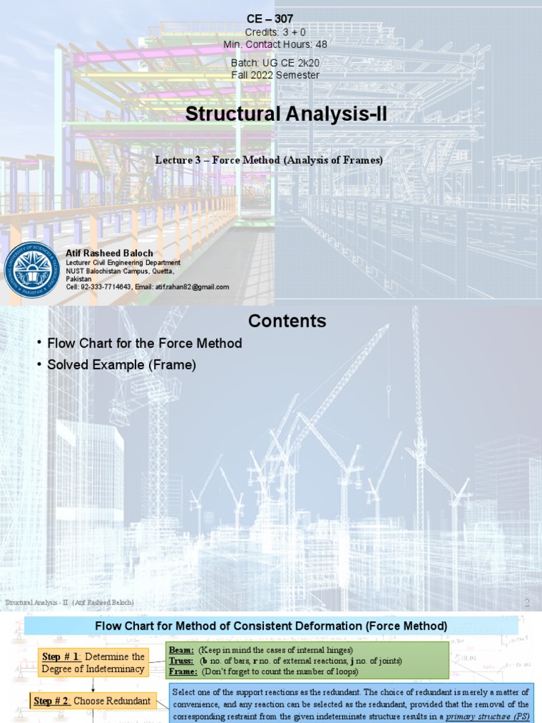 3 - Force Method (Analysis of Frames) | PDF | Structural Analysis | Beam (Structure)