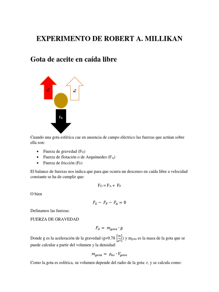 Experimento de Millikan | PDF