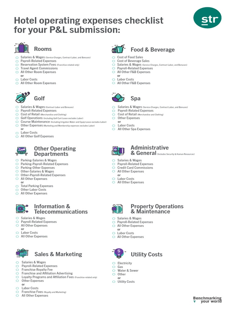 Hotel Operating Expense List - 0 | PDF | Fee | Salary