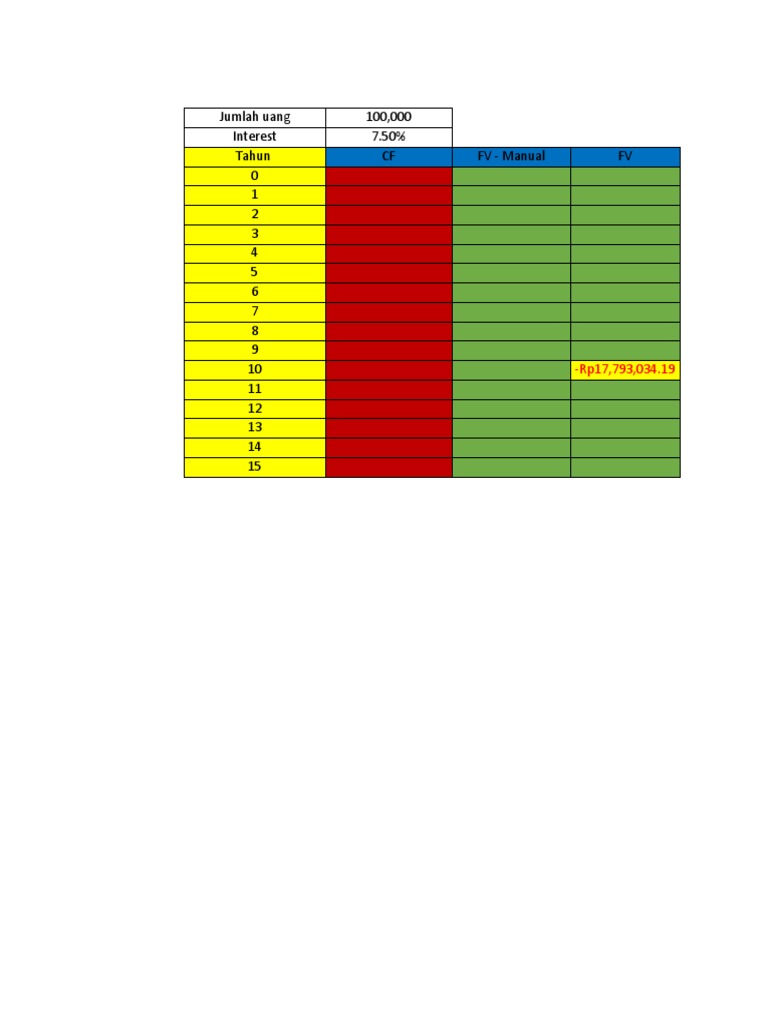 Microsoft Excel | PDF