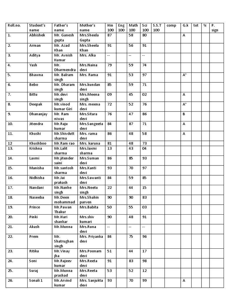 List First Term | PDF | Cinema Of India List First Term | PDF | Cinema Of India