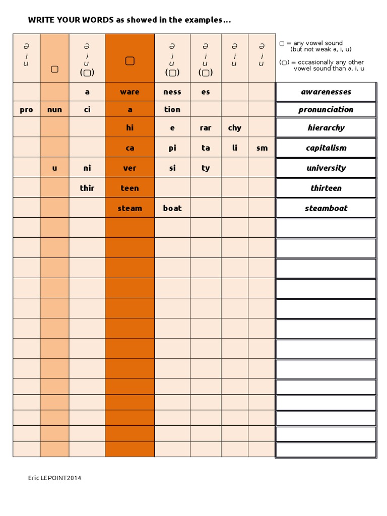 STRESS CHART v2 | PDF | Art
