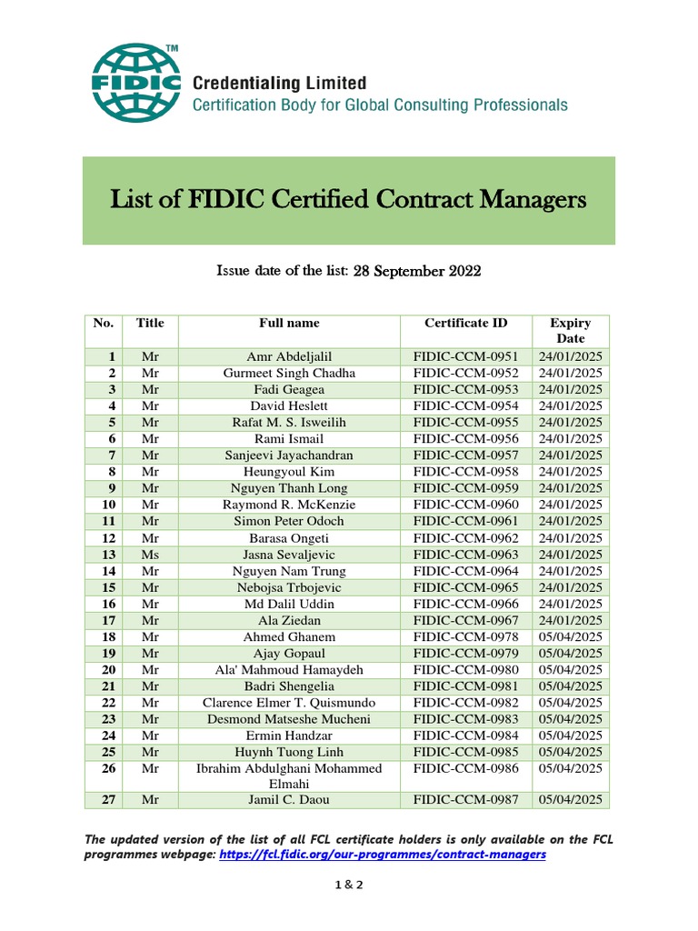 FIDIC CertifiedContractManageListing | PDF