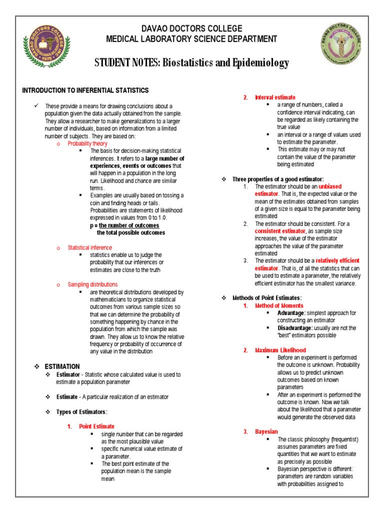 Understanding Key Concepts In Biostatistics And Epidemiology An Overview Of Point Estimation