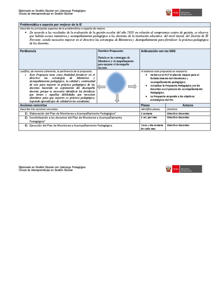 Formato de Propuesta | PDF