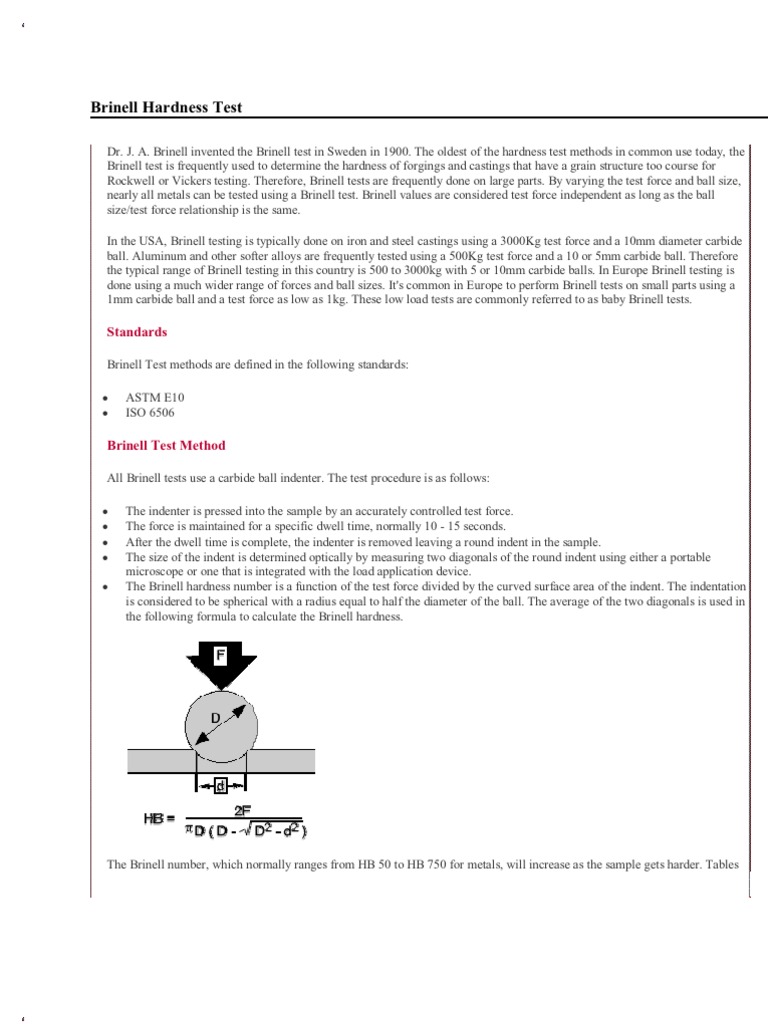 An Overview of the Brinell Hardness Test Method | PDF | Hardness ...