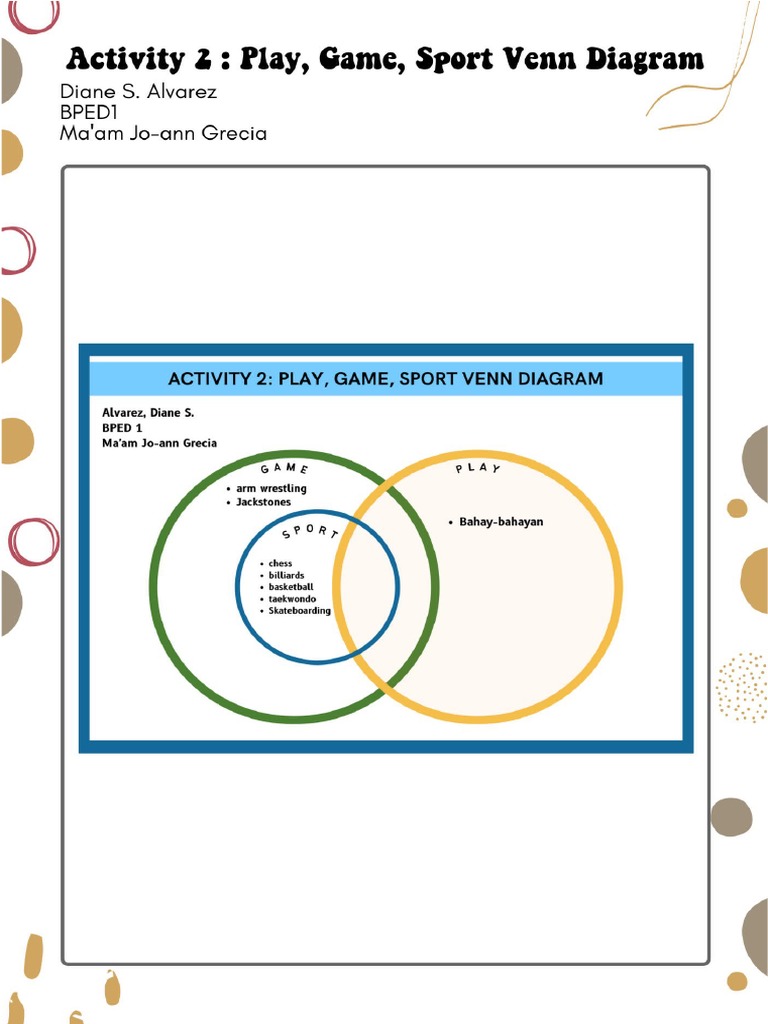 Activity 2 Play Game Sport Venn Diagram | PDF