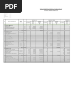 Format MC - 0 Proyek | PDF