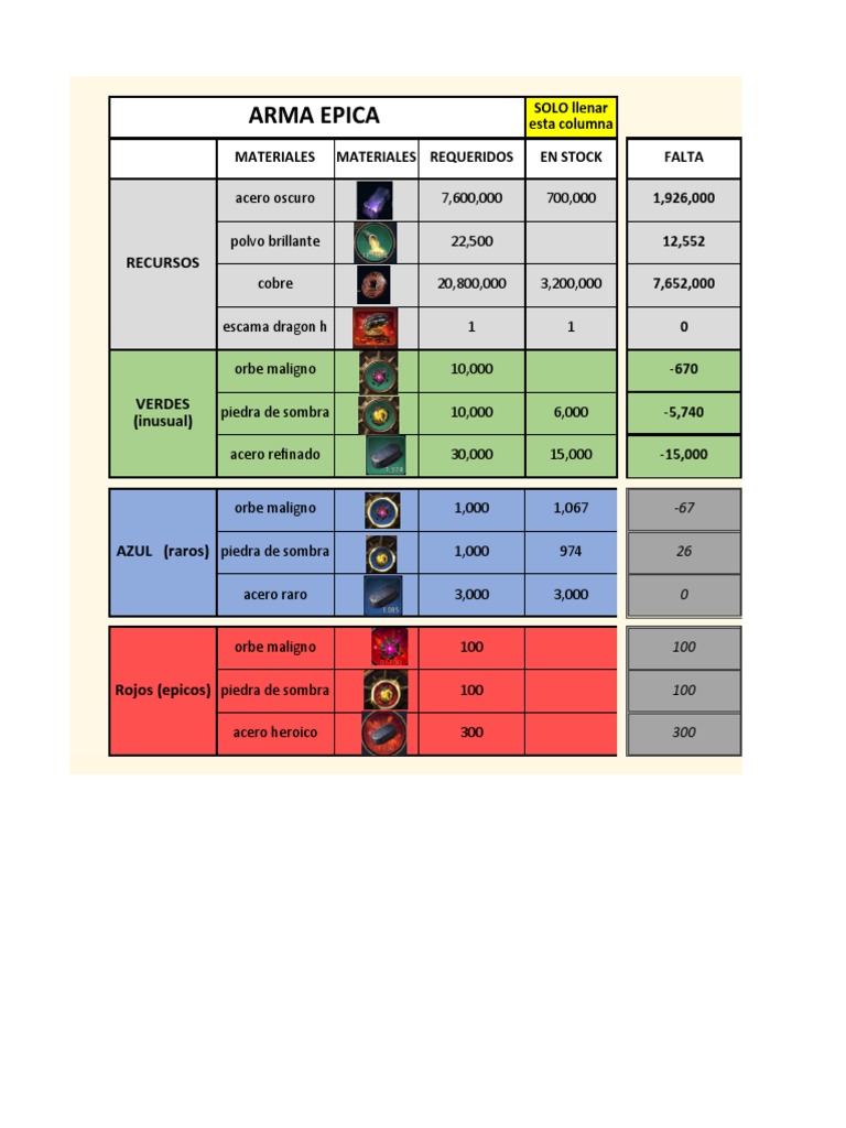 Crafteo de Equipos Epicos - LEYENDA GAMING Corregido | PDF | Rieles ...