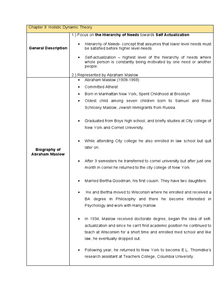 Holistic Dynamic Theory (Maslow) | PDF