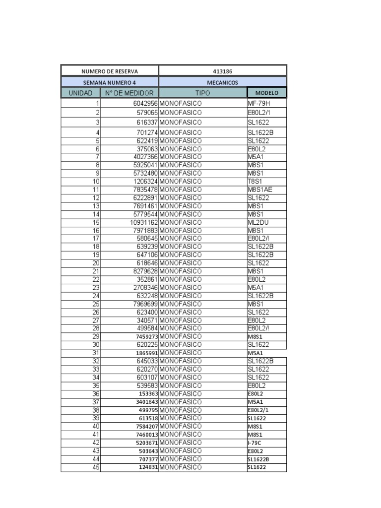 Devolucion Medidores PLAN 0 | PDF