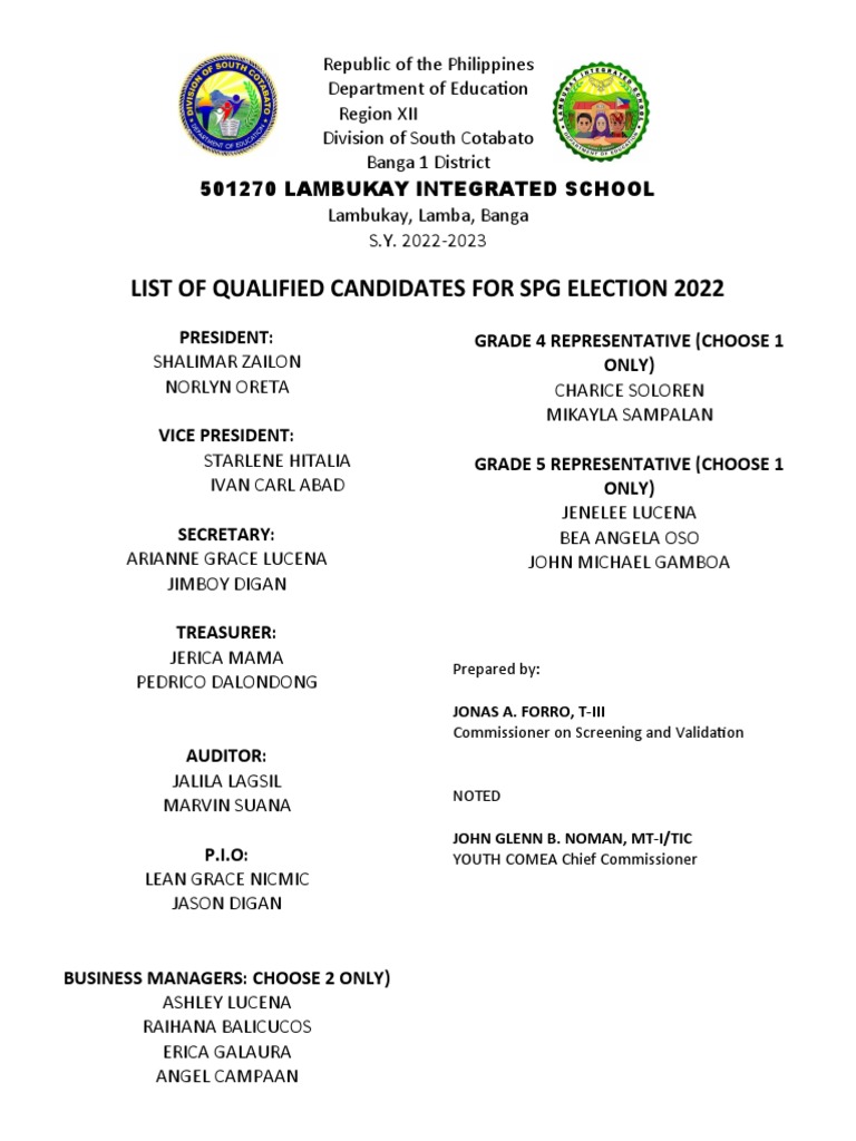 List of Qualified Candidates For SPG Election 2022 | PDF