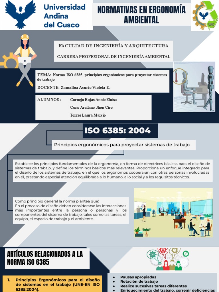 Exposicion Iso 6385 - 2004 | PDF | Factores humanos y ergonomía | Diseño
