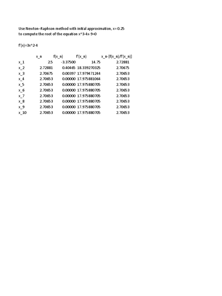 NR Method | PDF | Mathematics Of Computing | Science Software