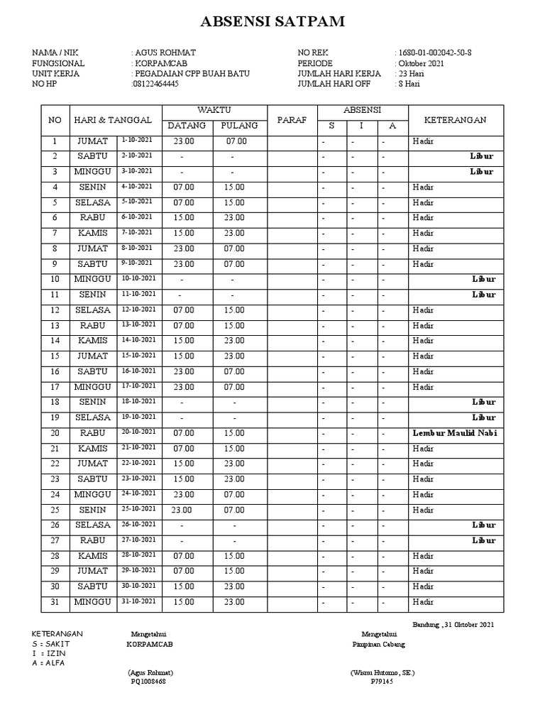Absensi Satpam | PDF