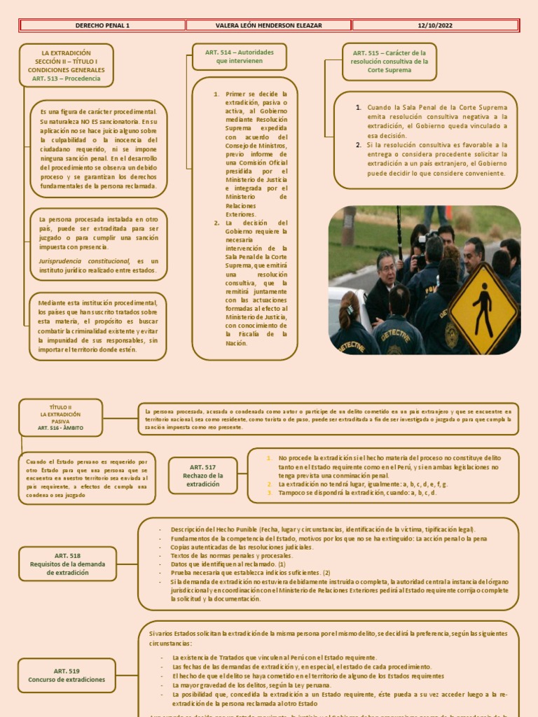 Esquema PDF | PDF | Extradición | Derecho penal