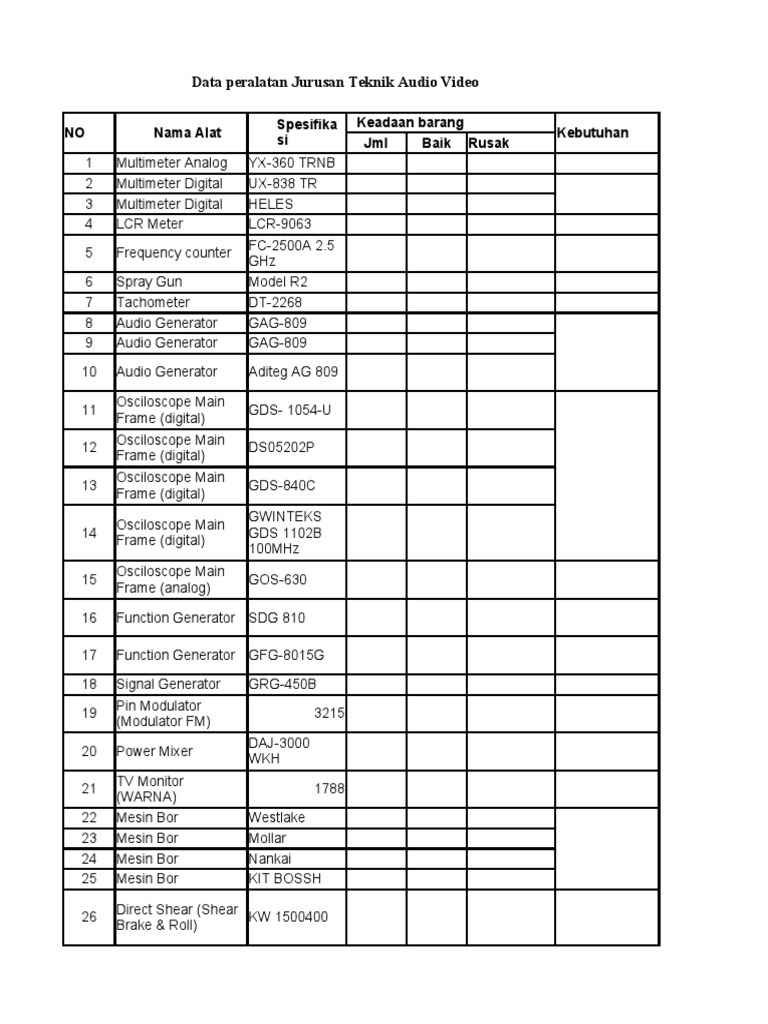 Data Peralatan TB | Descargar gratis PDF | Loudspeaker | Electronics