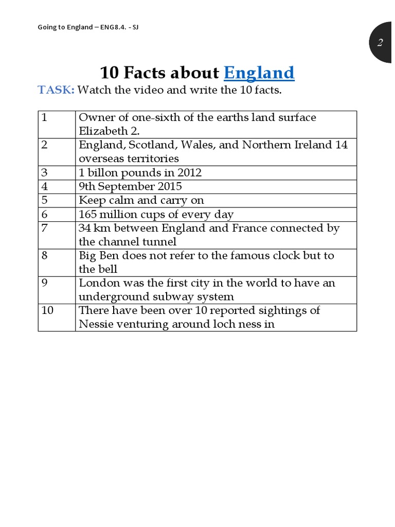 10 Fascinating Facts About England | PDF