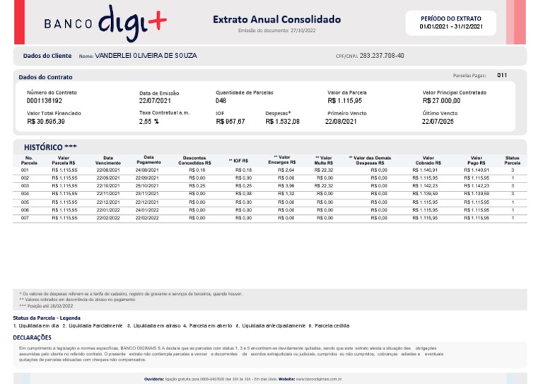 Extrato anual consolidado de financiamento imobiliário com detalhamento ...