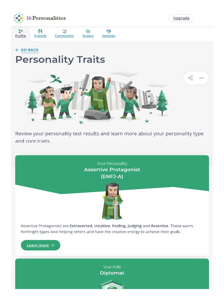 16 Personalities | PDF