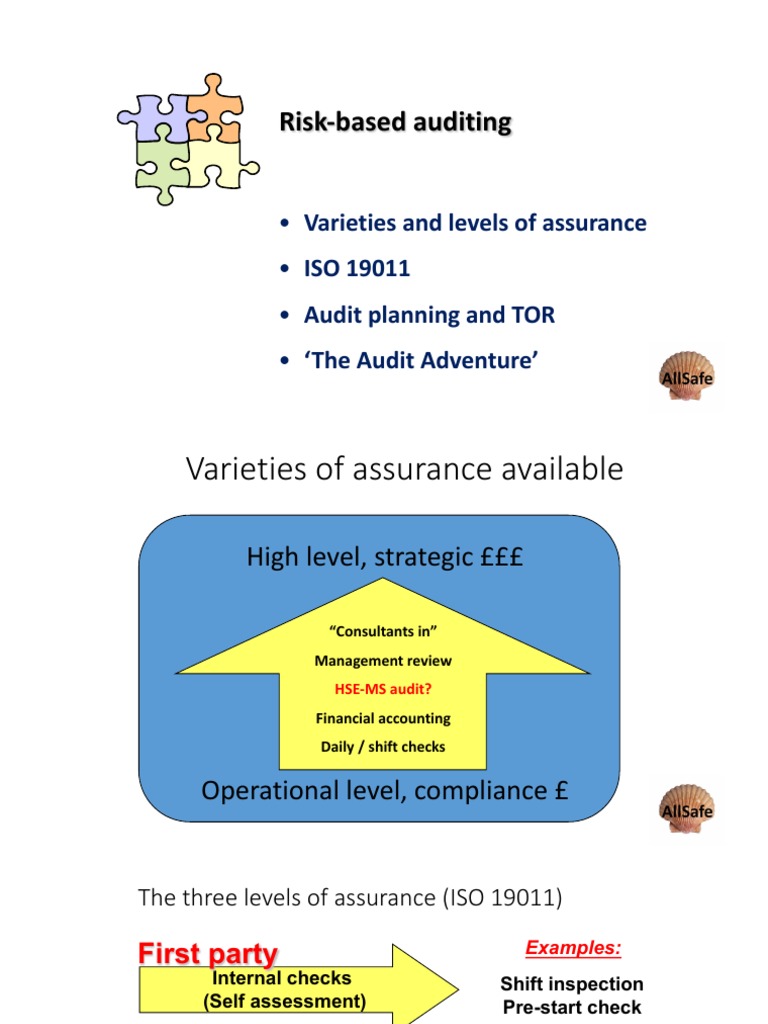 Risk-Based Auditing | PDF | Audit | Risk