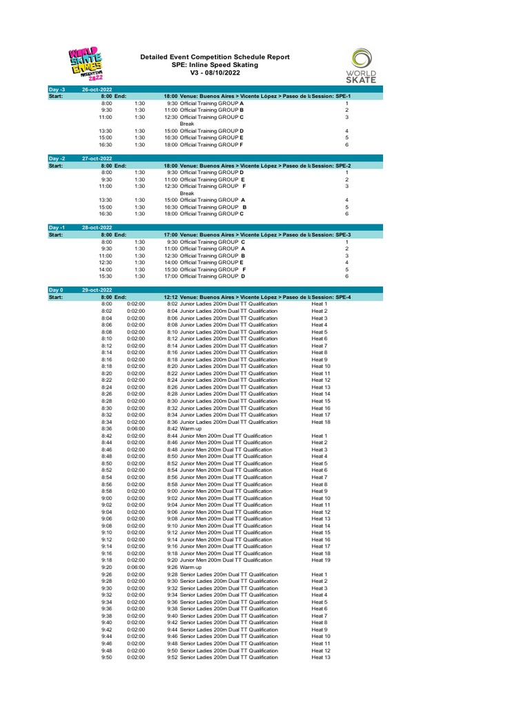 Tentative - Inline Speed Skating V4 - 15.10 2 Updated 22.10.22 | PDF ...