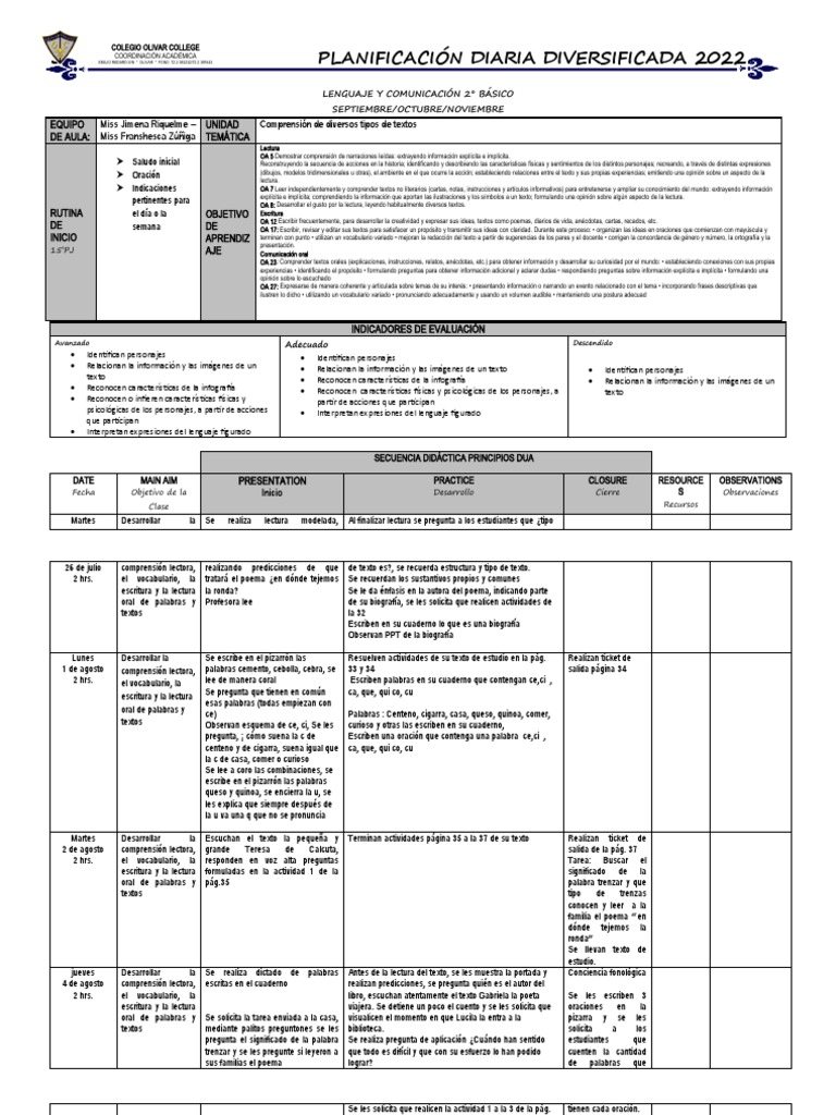 Planificación Diaria Lenguaje 2 Básico 2022 | PDF | Comprensión lectora ...