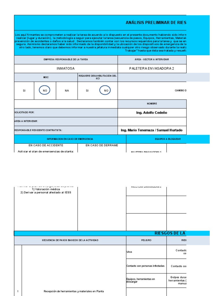VEC-R-SD-SS-035-APR Análisis Preliminar de Riesgos | PDF
