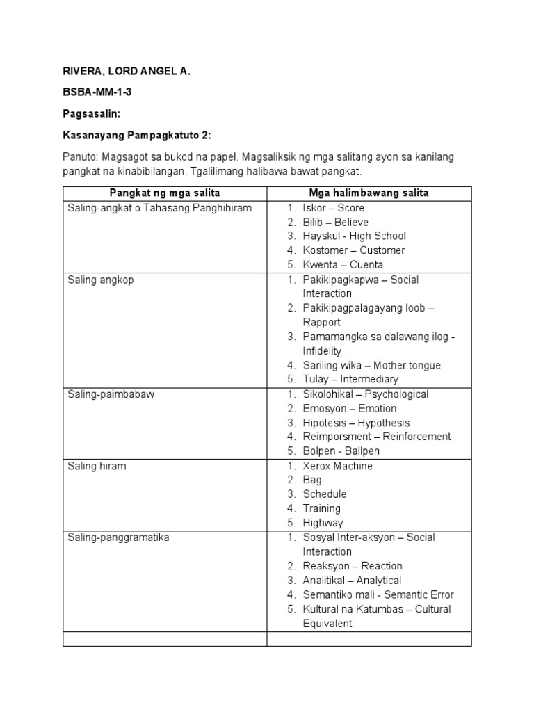 Pagsasalin-Pagsasanay 2 | PDF