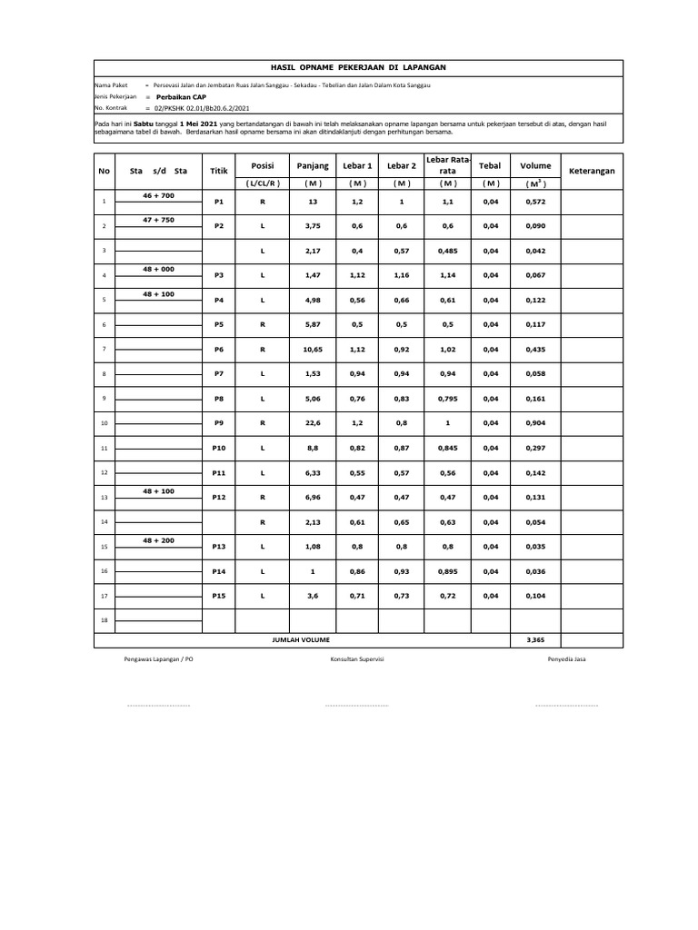 Data Volume Opname Cap Tebelian-Pinoh | PDF