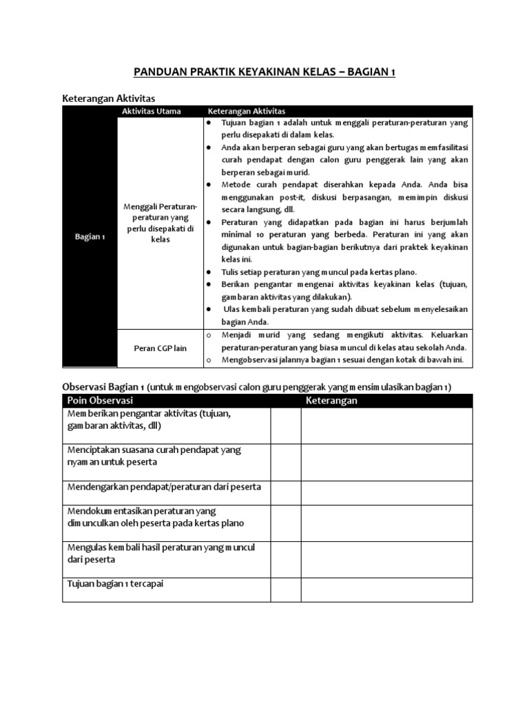 Panduan Praktik Keyakinan Kelas | PDF