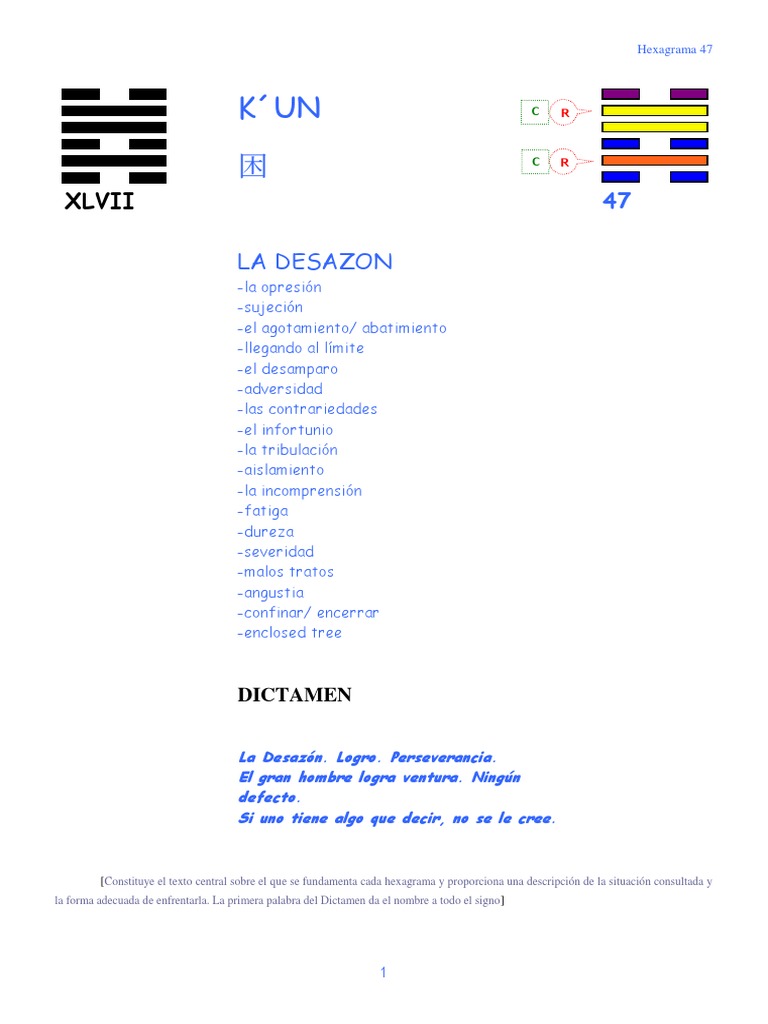 Hexagram A 47 | PDF