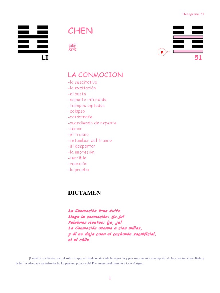 Hexagram A 51 | PDF