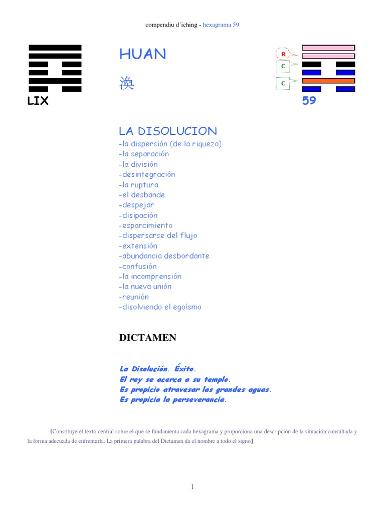 Hexagram A 59 | PDF | Yin y yang