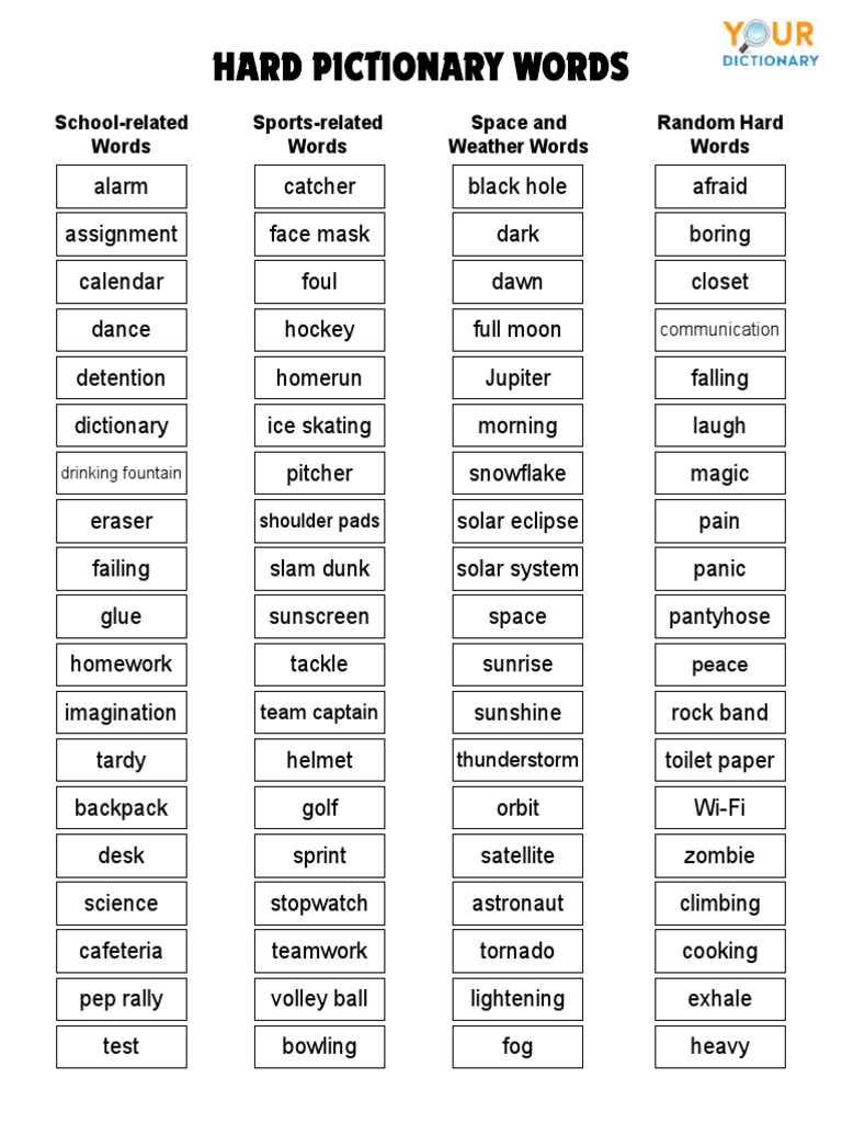 Hard Pictionary Words List | PDF