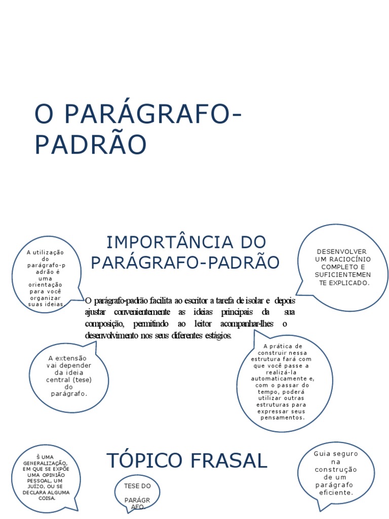 Estrutura do Parágrafo Padrão | PDF | Brasil | Comunicação
